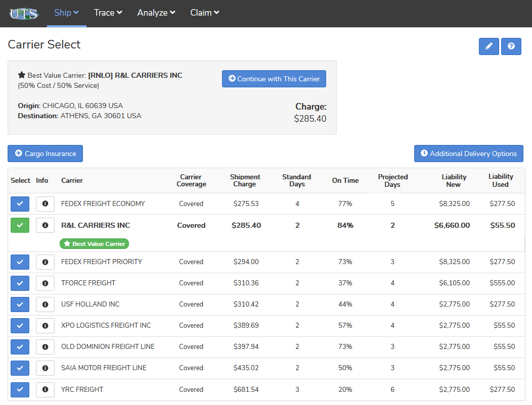 TMS benefits for Staffing Challenges | UTS